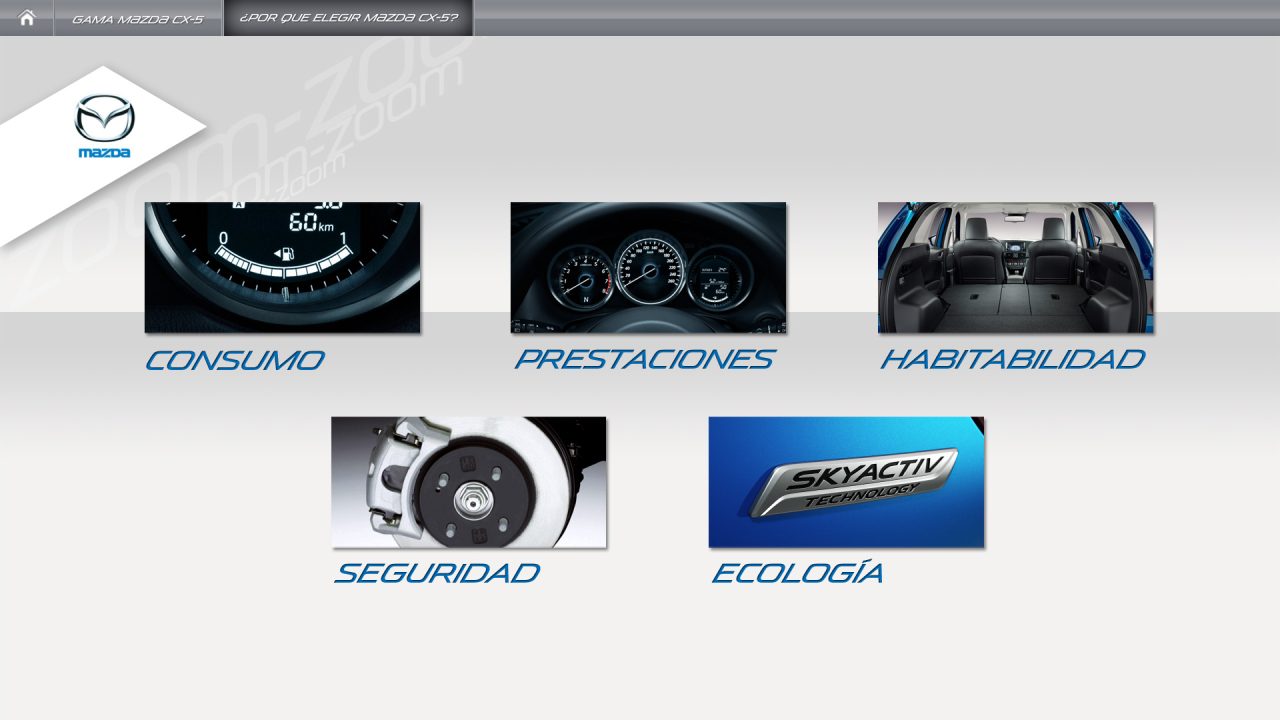 Línea Gráfica para App Mazda - GabyMoo