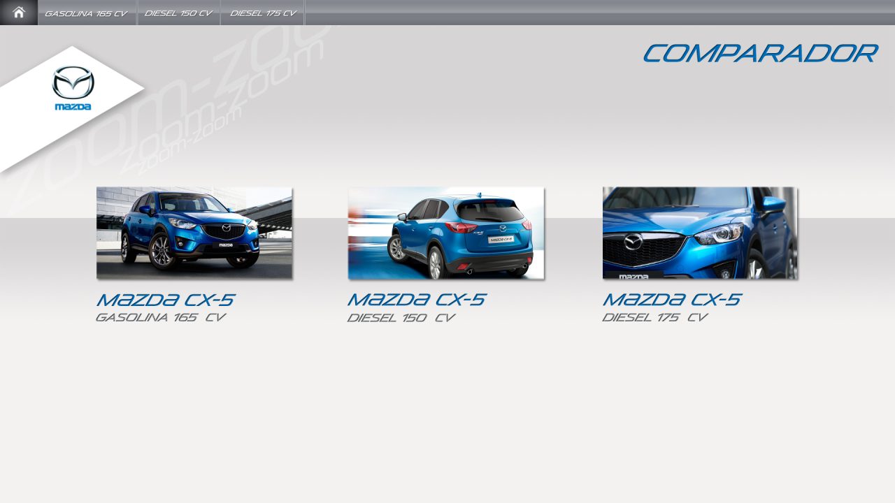 Línea Gráfica para App Mazda - GabyMoo