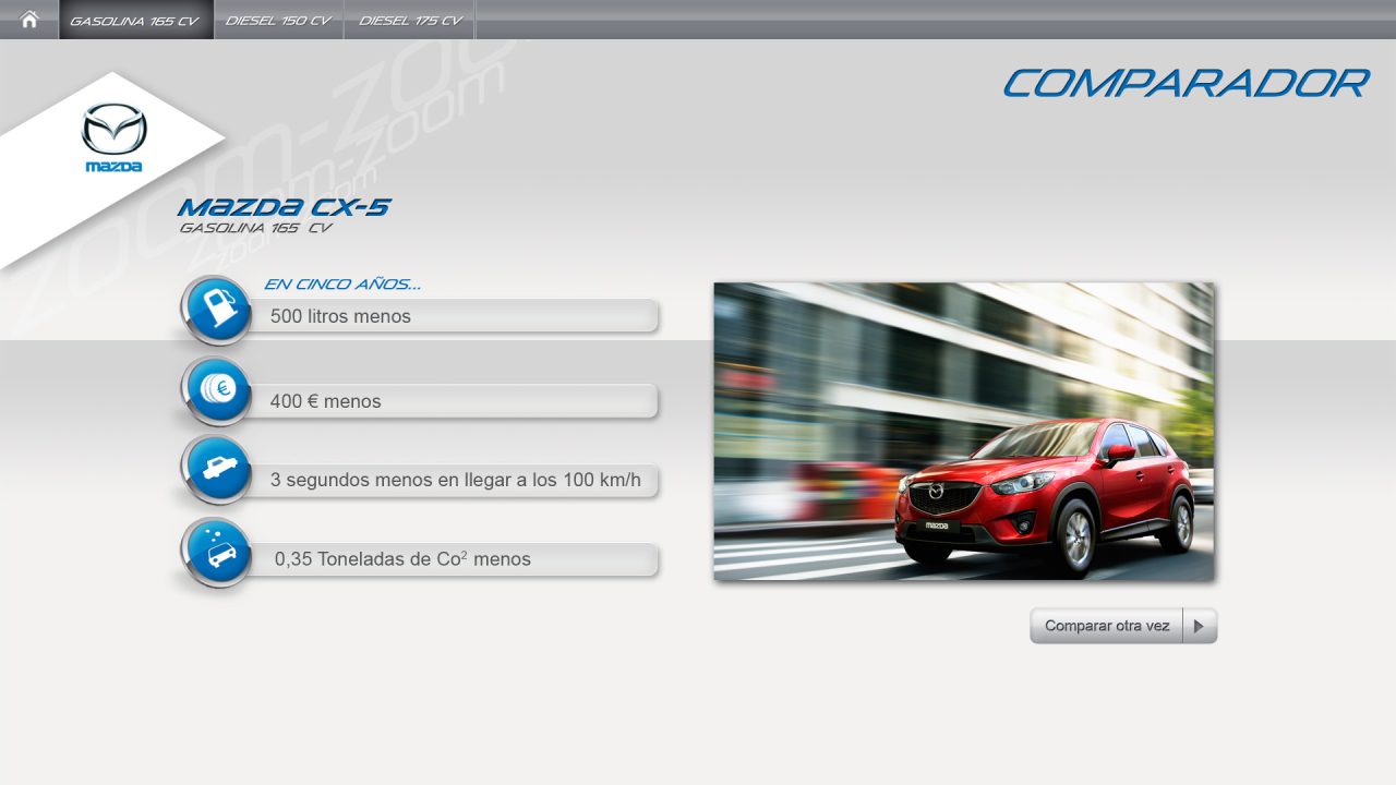 Línea Gráfica para App Mazda - GabyMoo